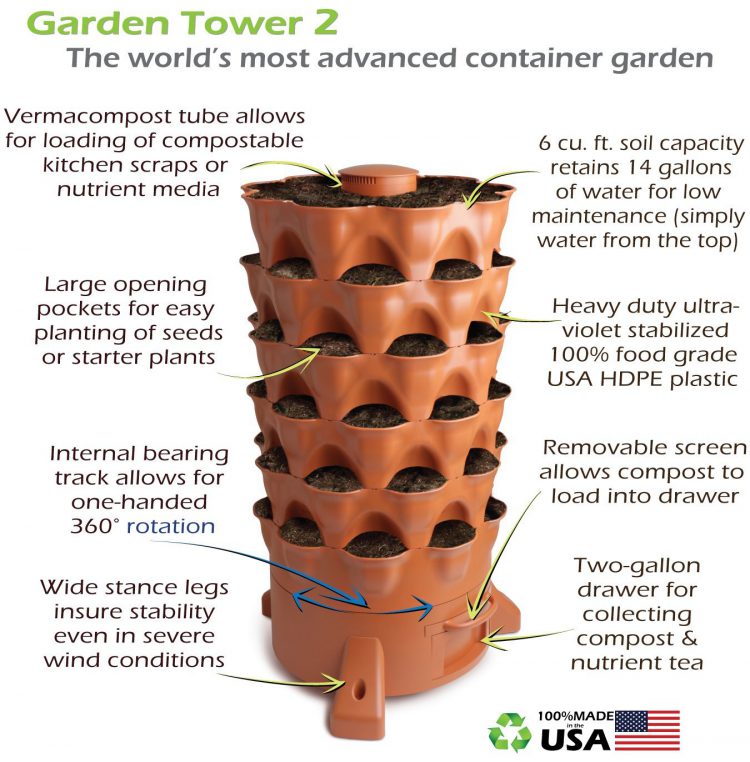 Garden Tower 2 - Plants Spark Joy